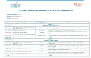 Seminarios Water Week Latinoamérica 2015: Áreas Hídricas Sustentables - CodeXVerde