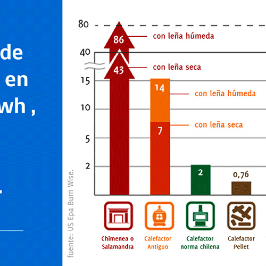 Instructito MMA2 - Codexverde