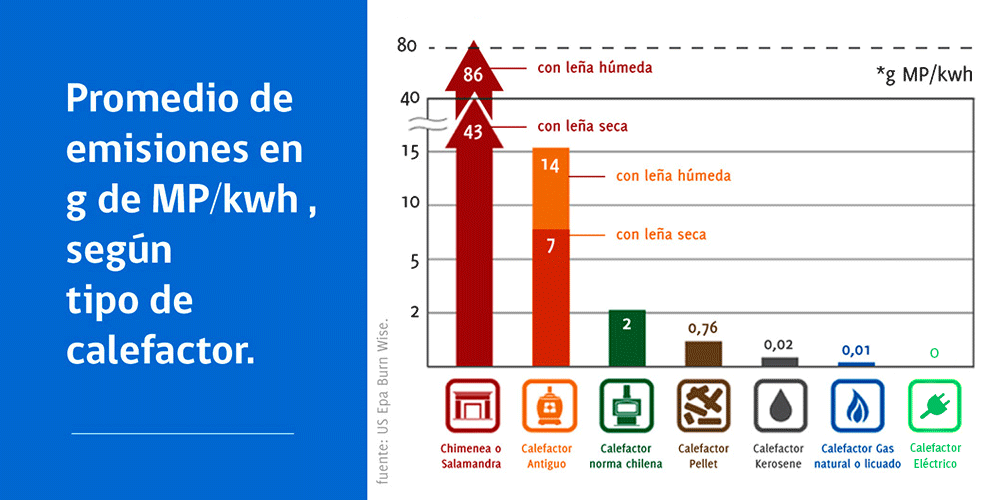 Instructito MMA0 - Codexverde