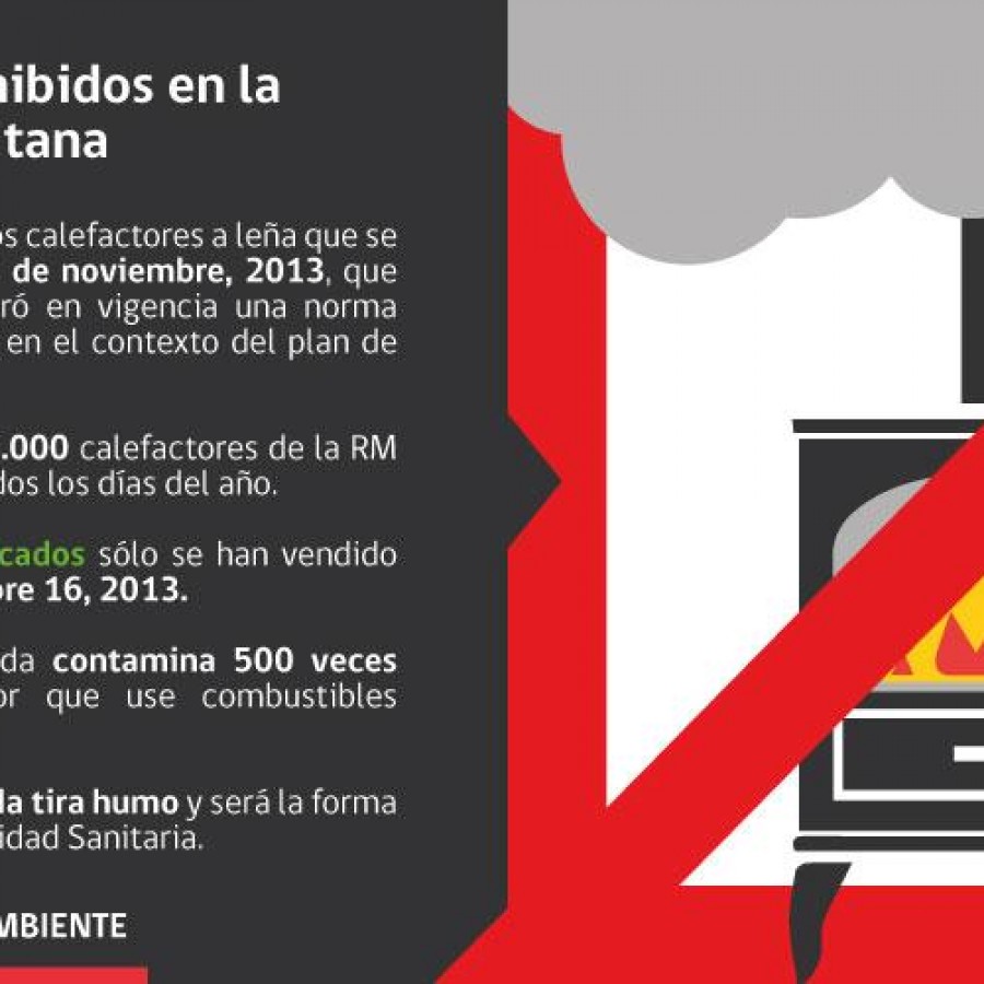 Instructito MMA2 - Codexverde