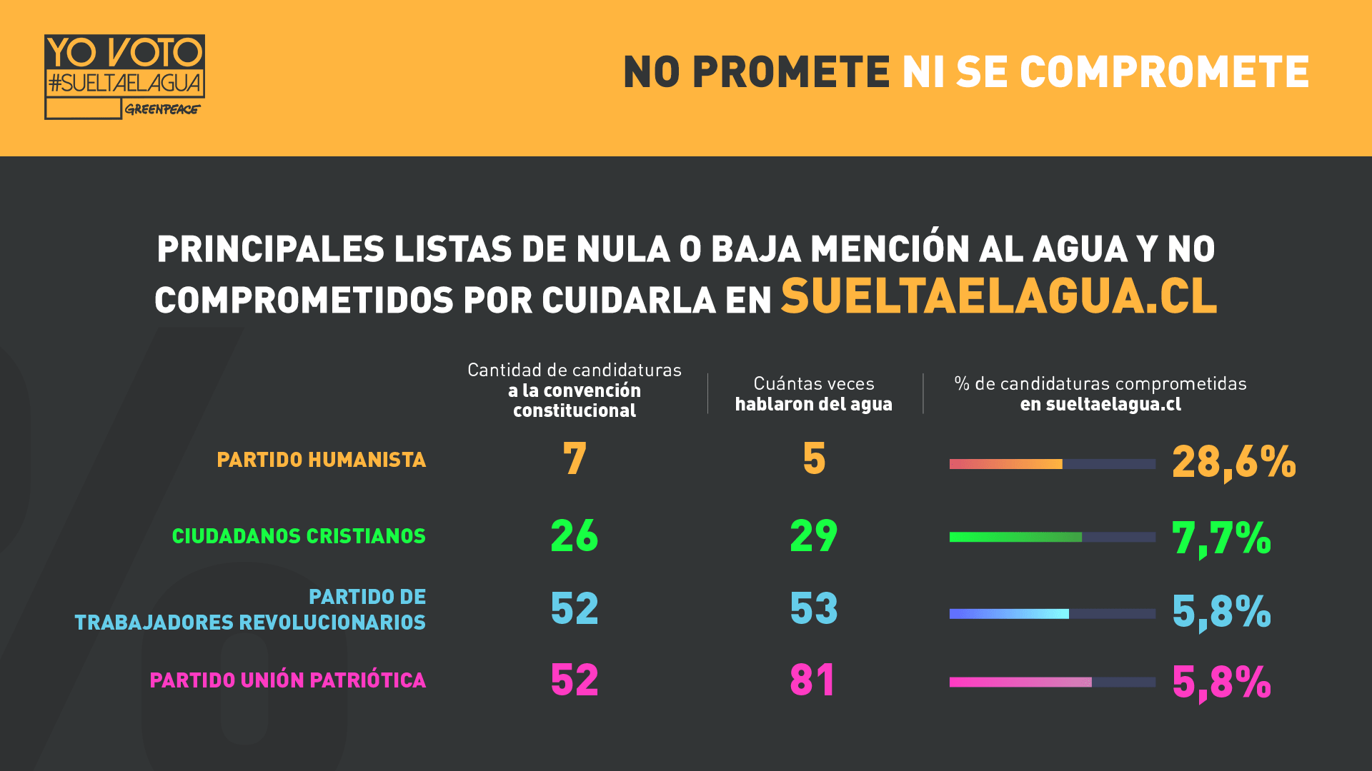 04_armados_infografias_GP-2-min - CodeXVerde