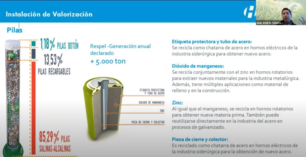 Hidronor-min - Codexverde