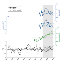 jajajajaja-1-min - CodeXVerde
