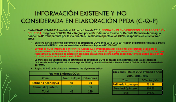 Imagen1 - CodeXVerde