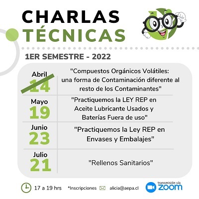 ok aepa - Codexverde