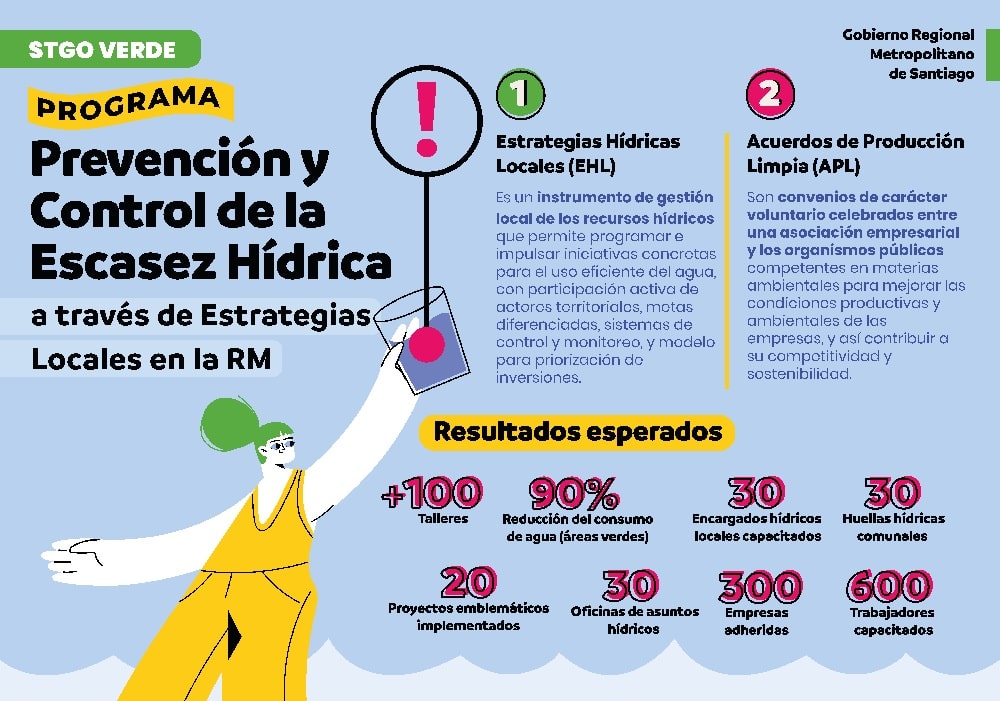 programa2-min - CodeXVerde